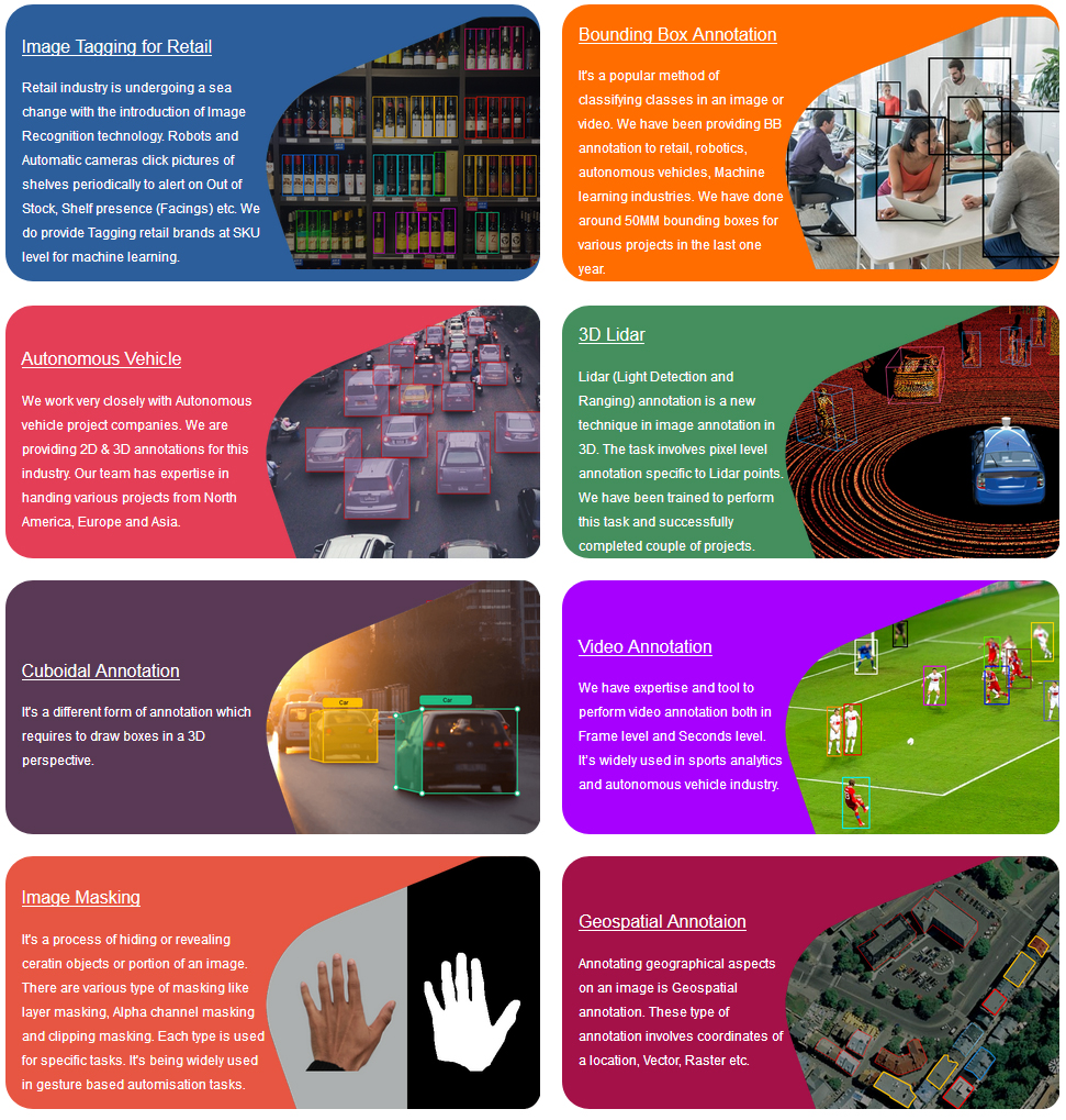 Annotation Services - Infosearch BPO Blog Infosearch BPO Blog Annotation Services - Infosearch BPO Blog Infosearch BPO Blog
